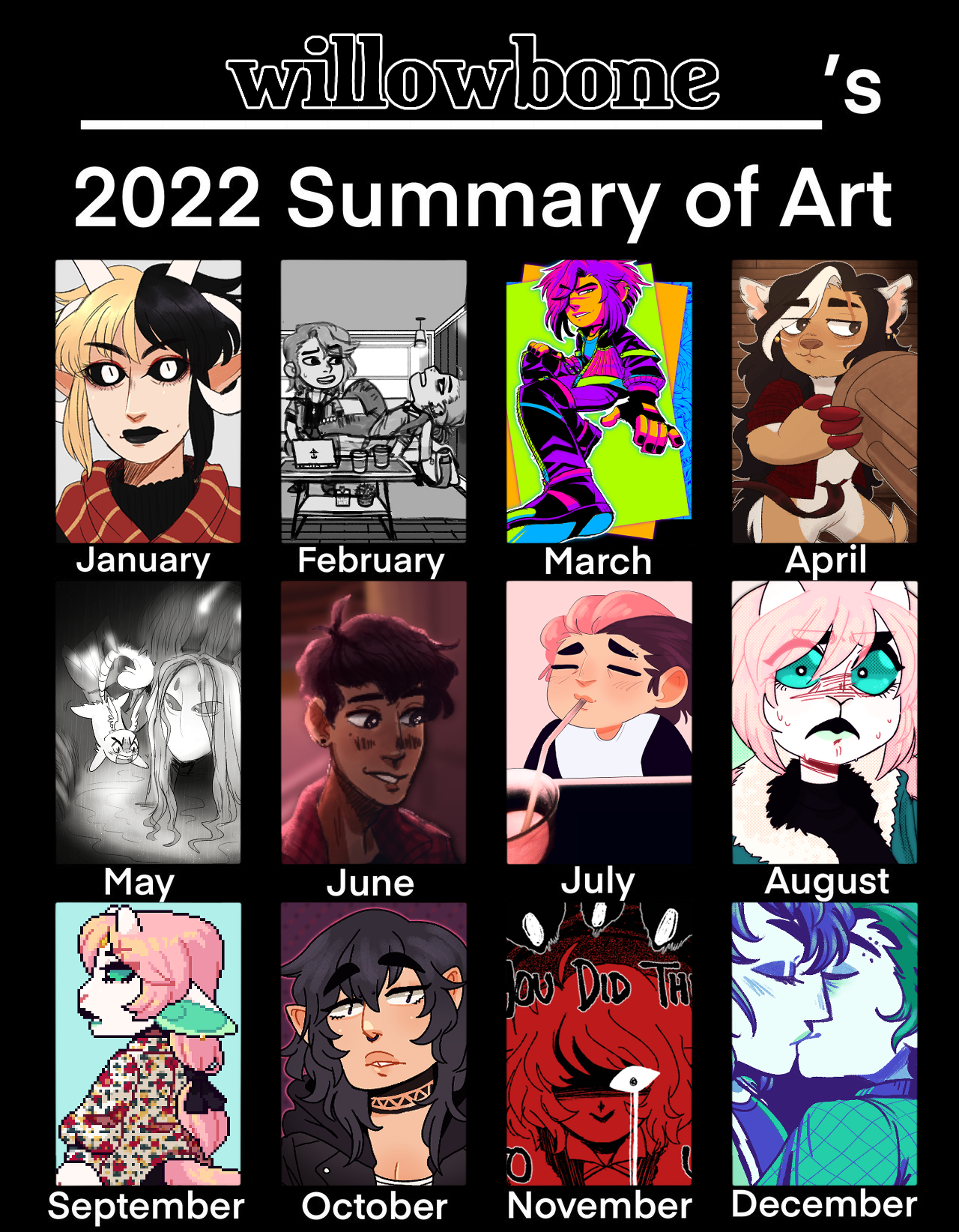 Sheezy.Art – 2022 art summary by @willowbone