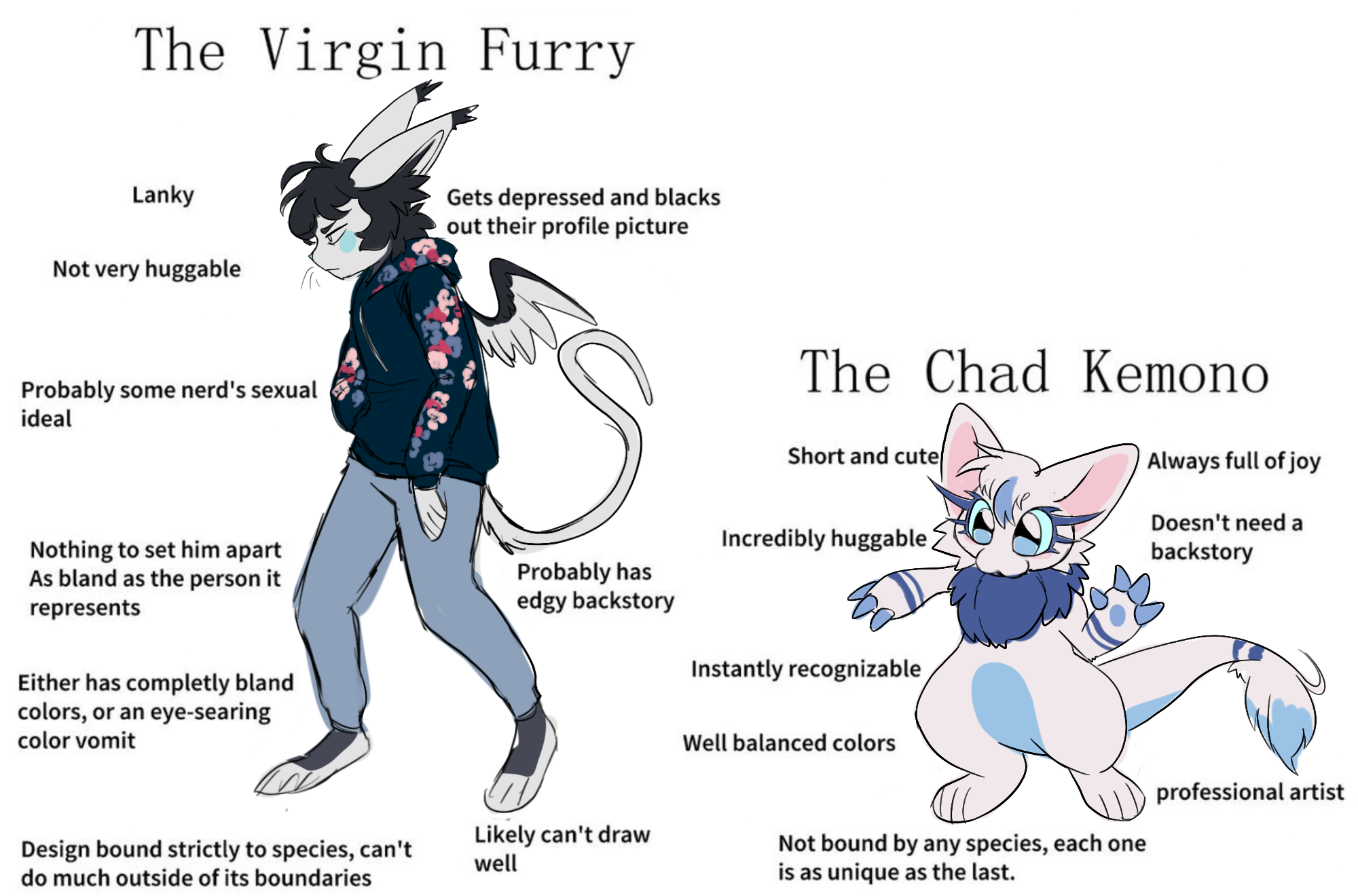 VIRGIN furry vs CHAD kemono by @vaporeon – Sheezy.Art