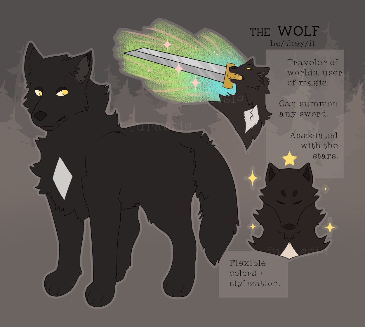 The Wolf Reference Sheet 2023 by @jurassic – Sheezy.Art