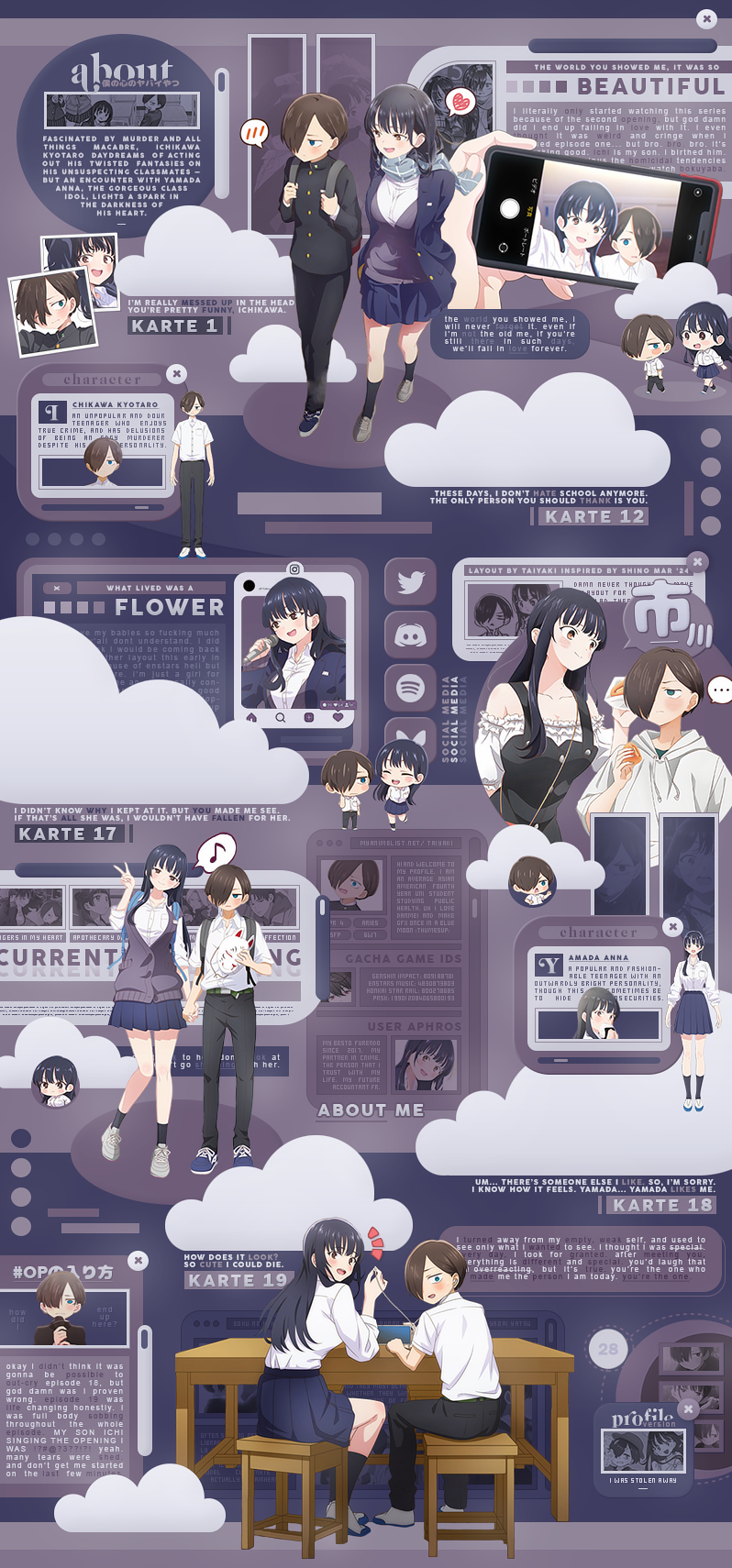[mal layout] i was stolen away by @izuleo – Sheezy.Art