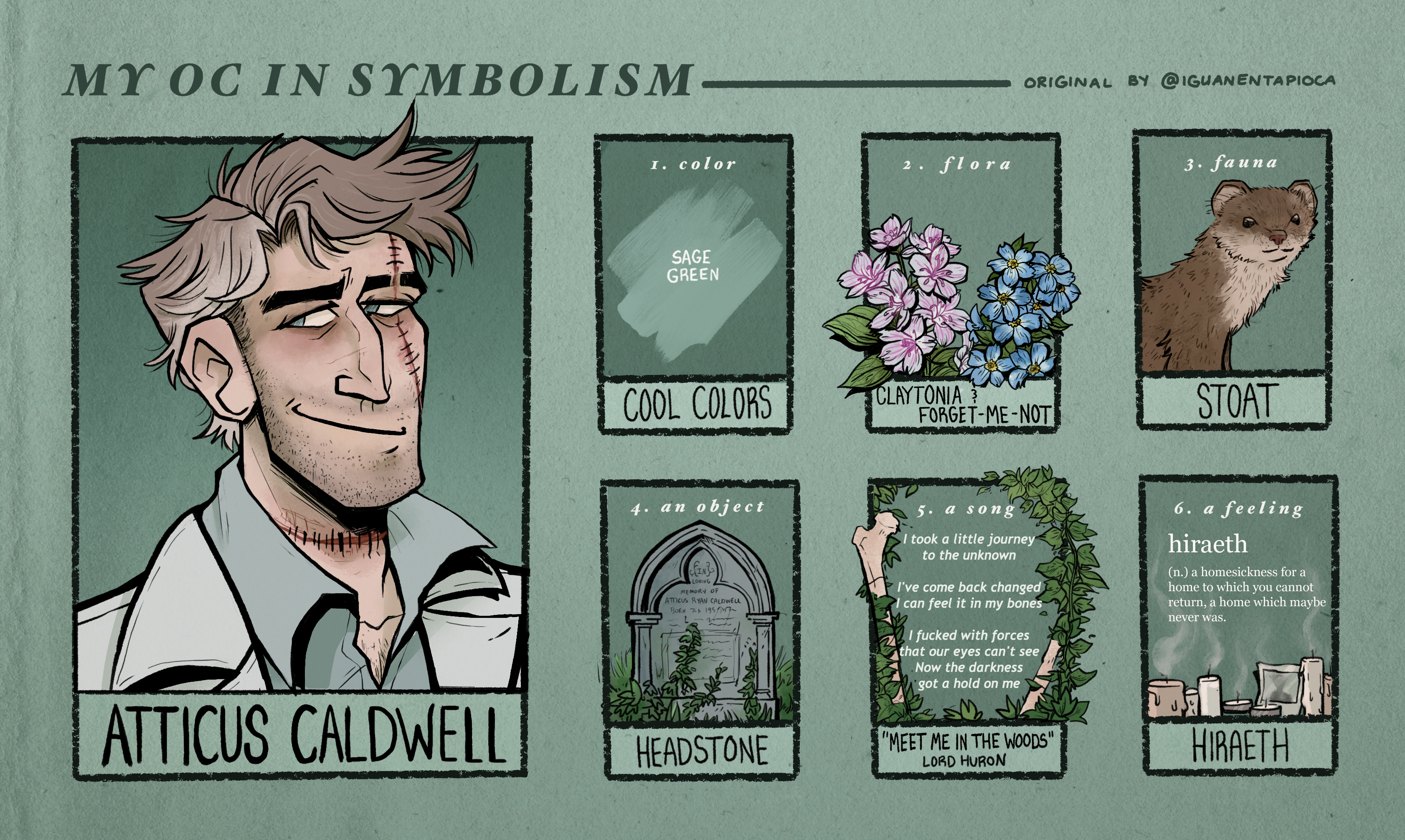OC Symbolism Meme - Atticus by @starryevening – Sheezy.Art
