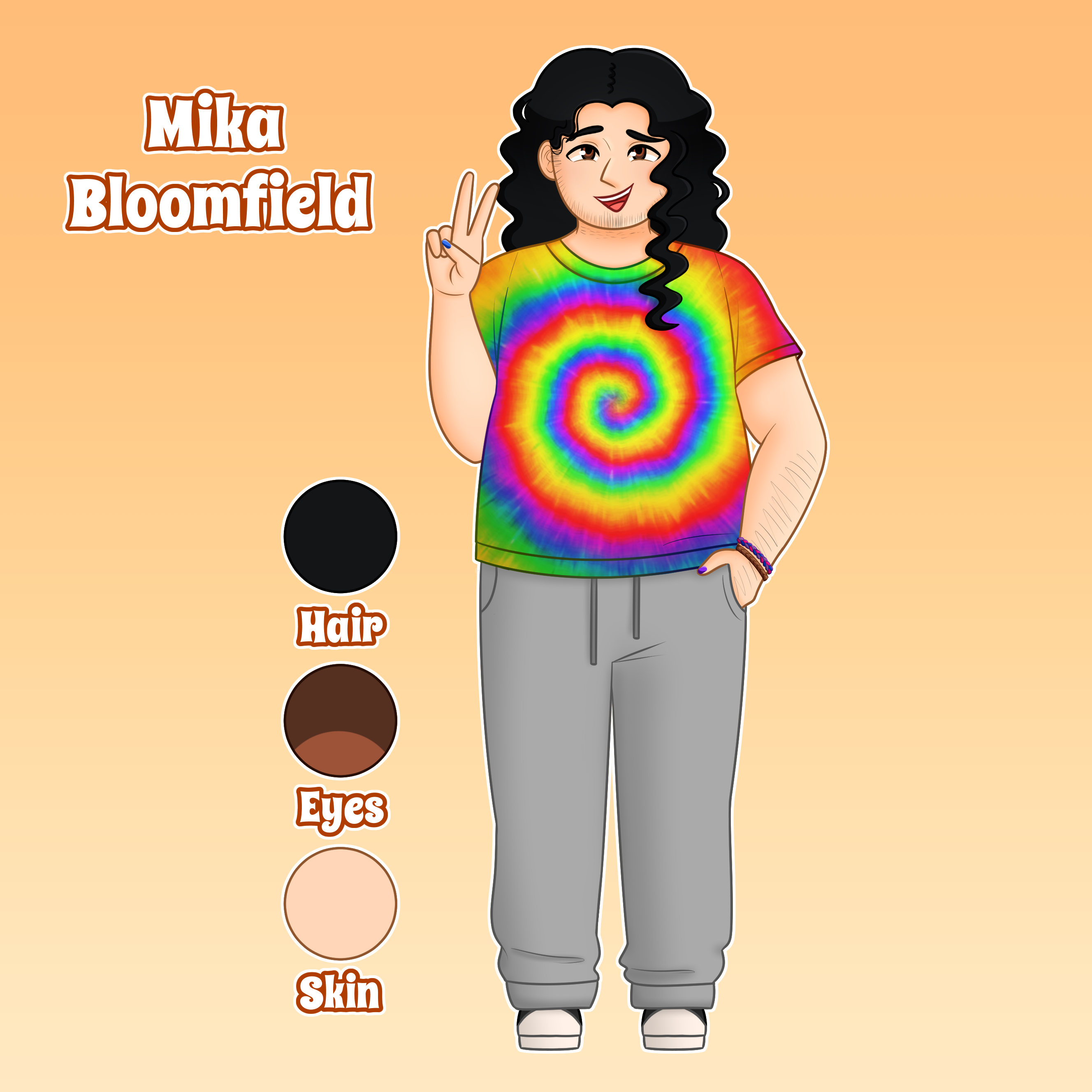 Mika Reference Sheet 2024 by @brash_bird – Sheezy.Art