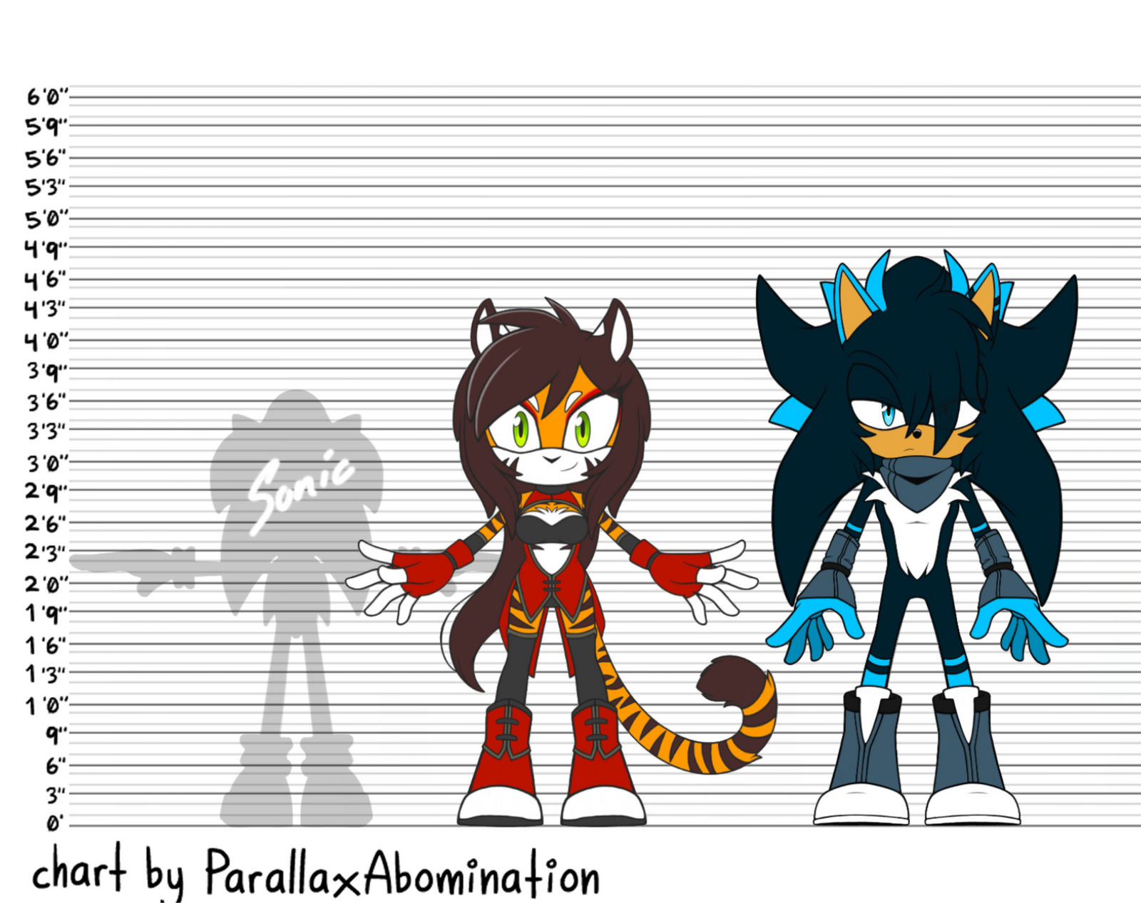 Reference Sheet - Height Ref Kimmi-su & Yanre by @Chitsuki_ARTZ ...