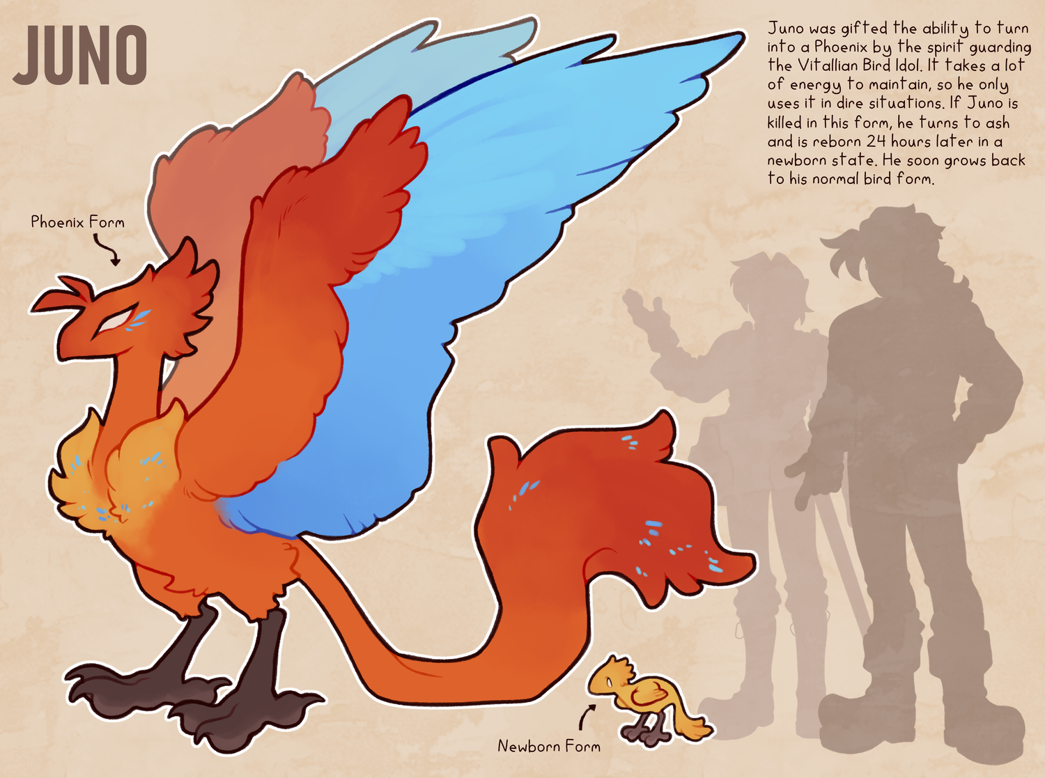 juno alt forms by @rainsforest – Sheezy.Art