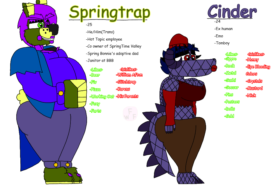 .:Springtrap And Cinder(2024 Redesigns):. by @WereFuntimeFoxy – Sheezy.Art
