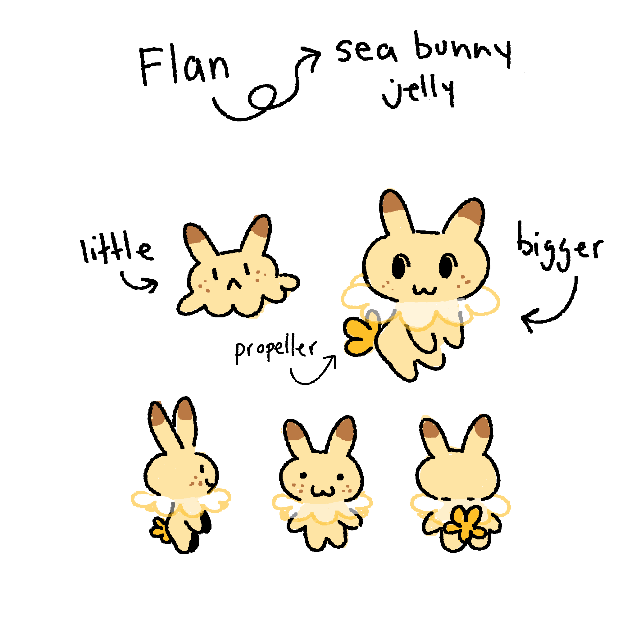 Flan by @kadiumz – Sheezy.Art