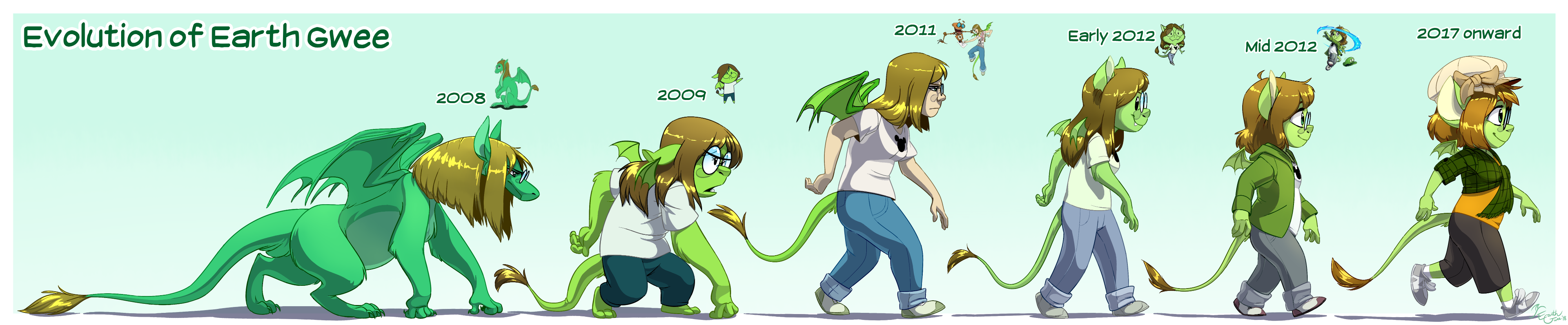 Evolution of Earth Gwee (old) by @EarthGwee – Sheezy.Art