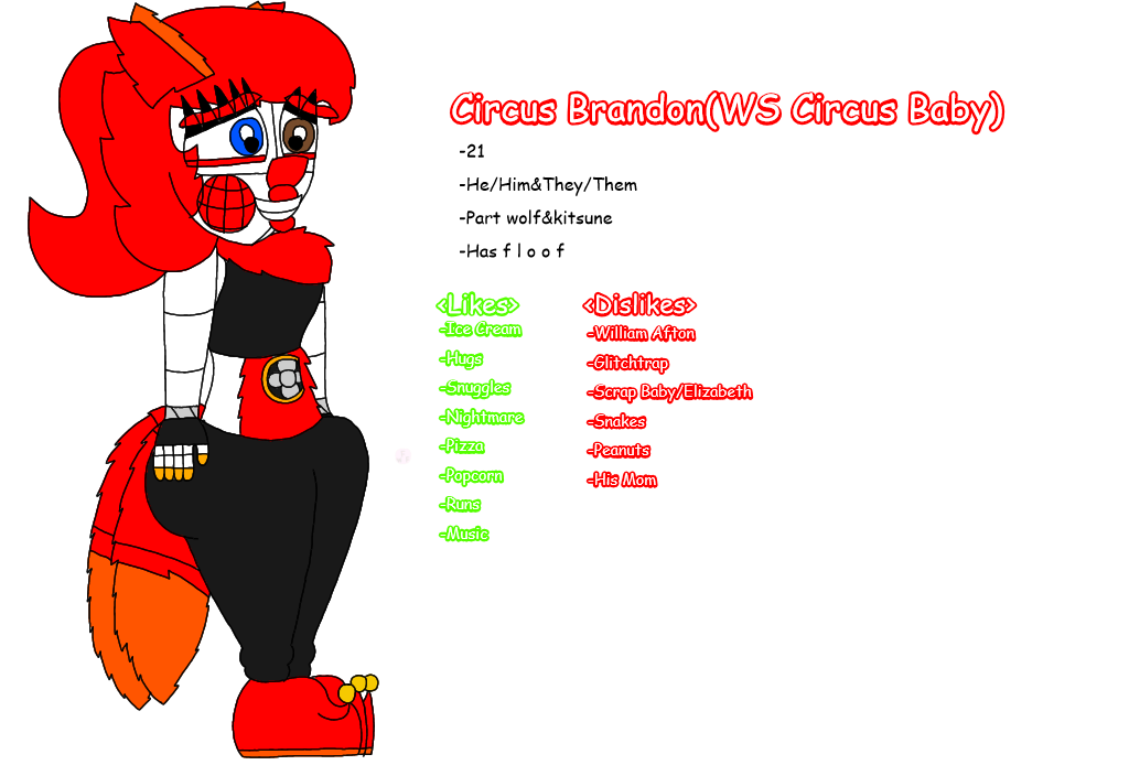 .:Circus Brandon(2024 Redesign):. by @WereFuntimeFoxy – Sheezy.Art