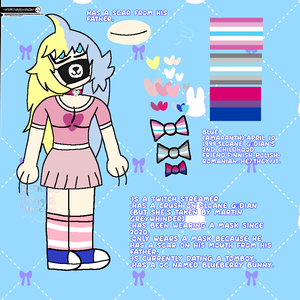 Blue Reference sheet. by @RainbowDoggieUnicorn – Sheezy.Art