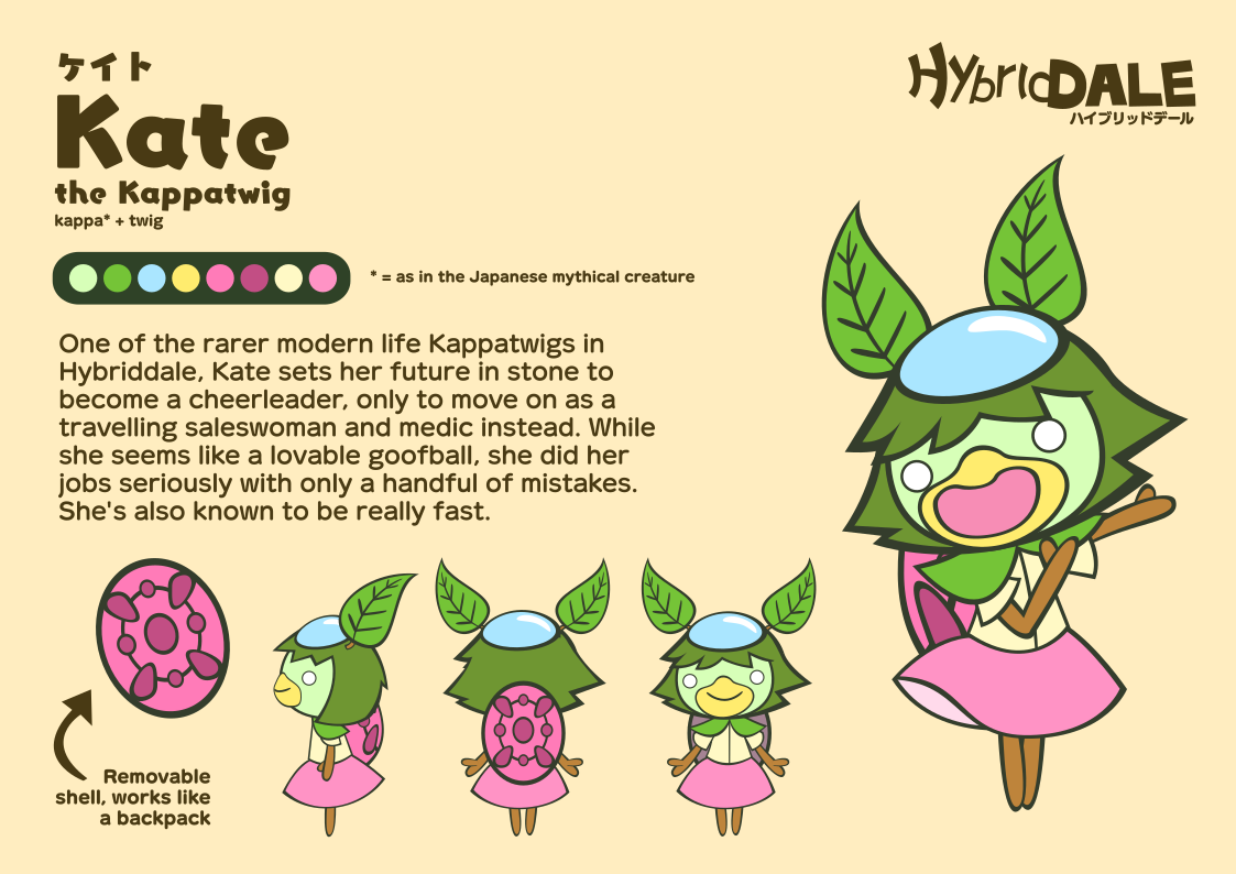 Hybriddale - Kate Reference Sheet by @Tetriser – Sheezy.Art