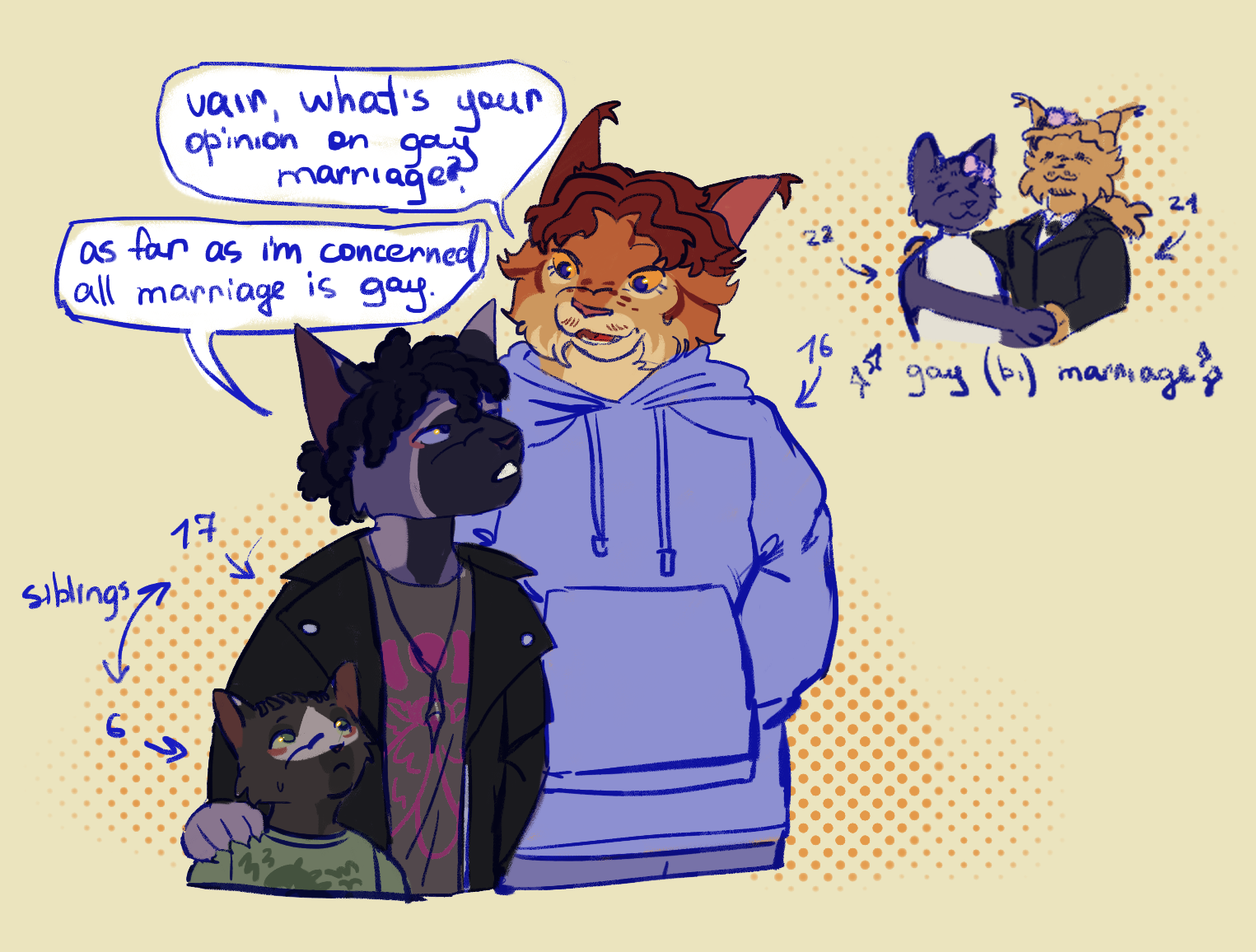 peak romance by @vortex_cordis – Sheezy.Art