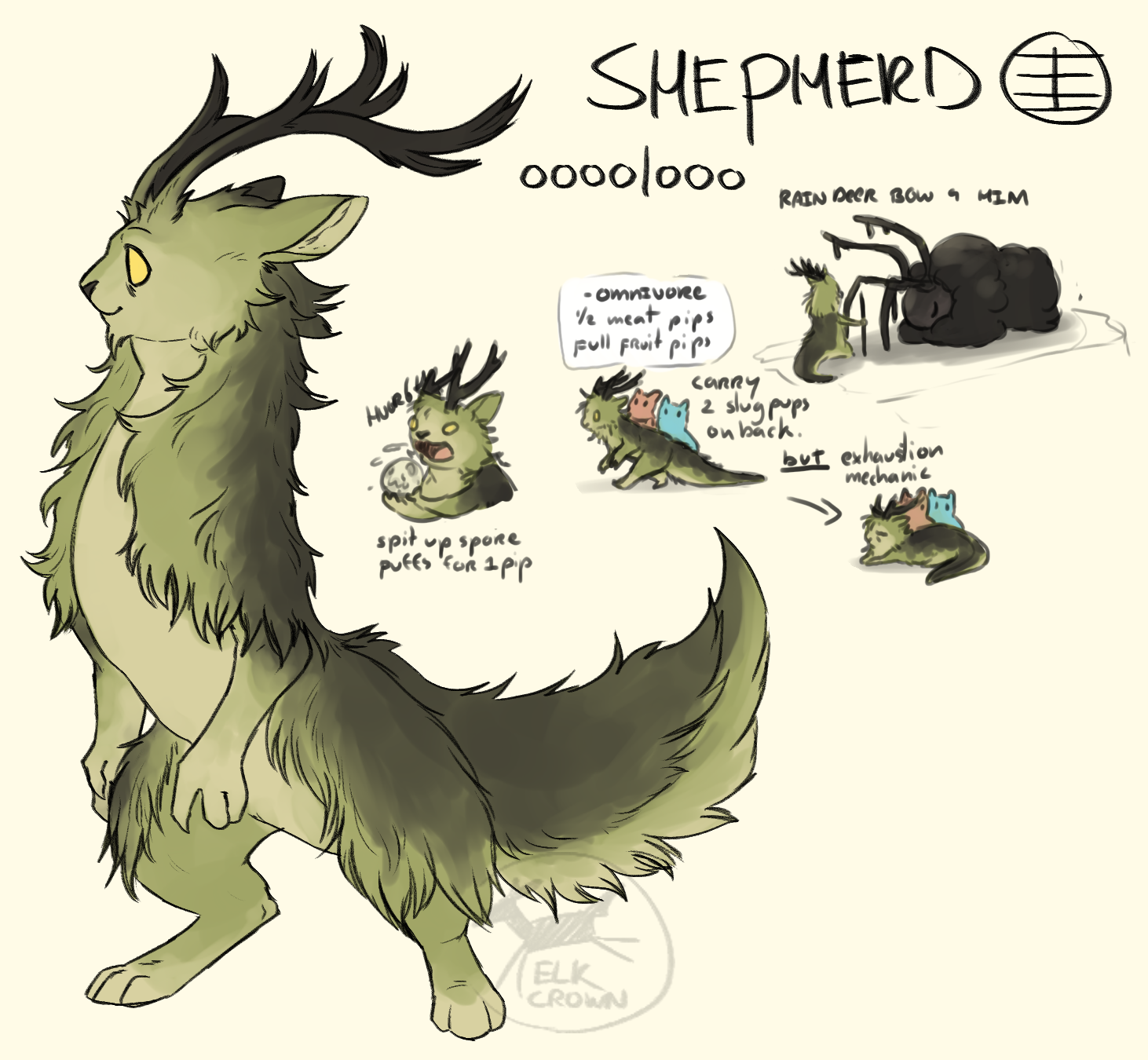 shepherd ref sheet [2024] by @Elk – Sheezy.Art