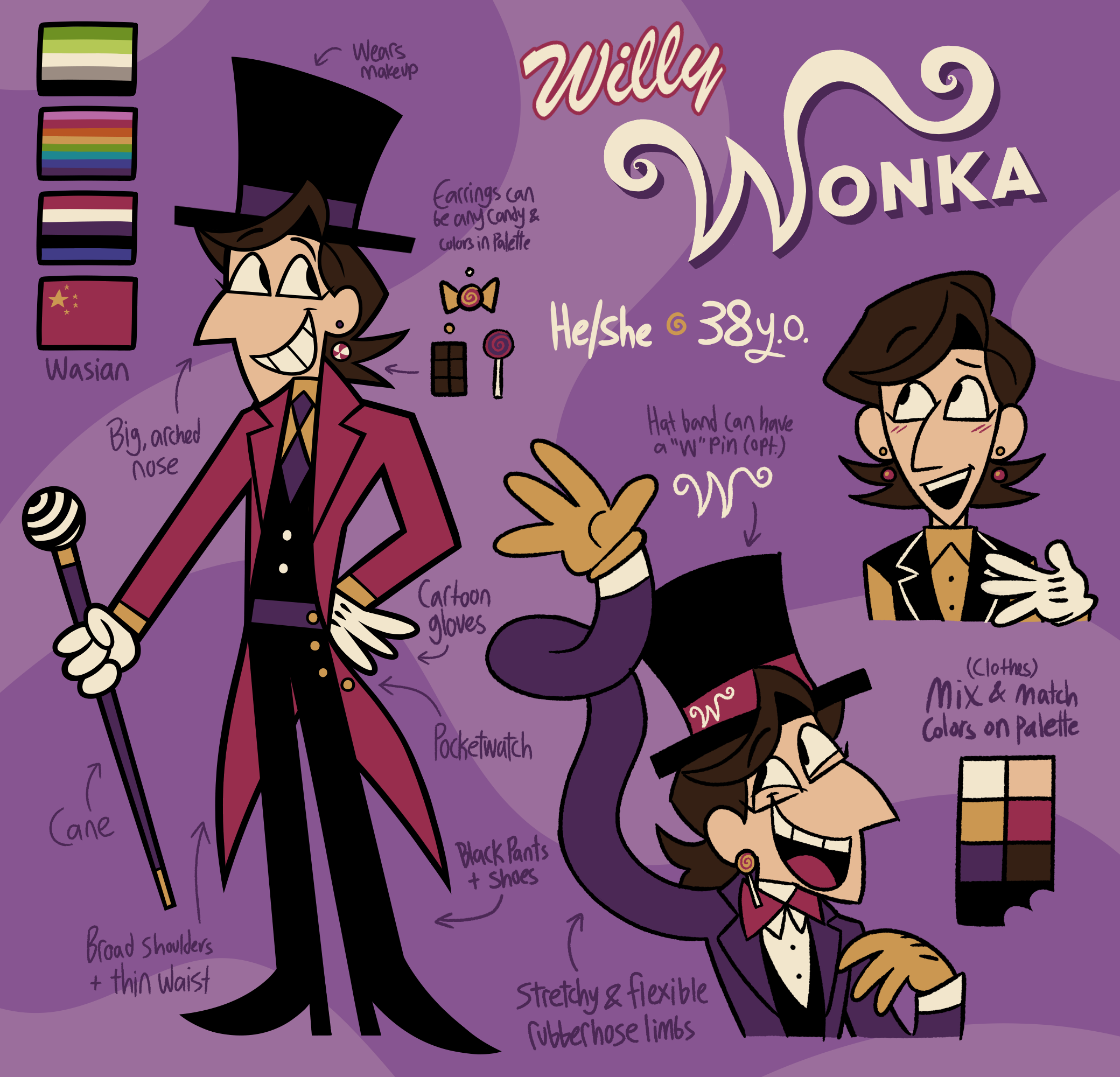 Willy Wonka Reference Sheet by @JaydenCoolguy – Sheezy.Art