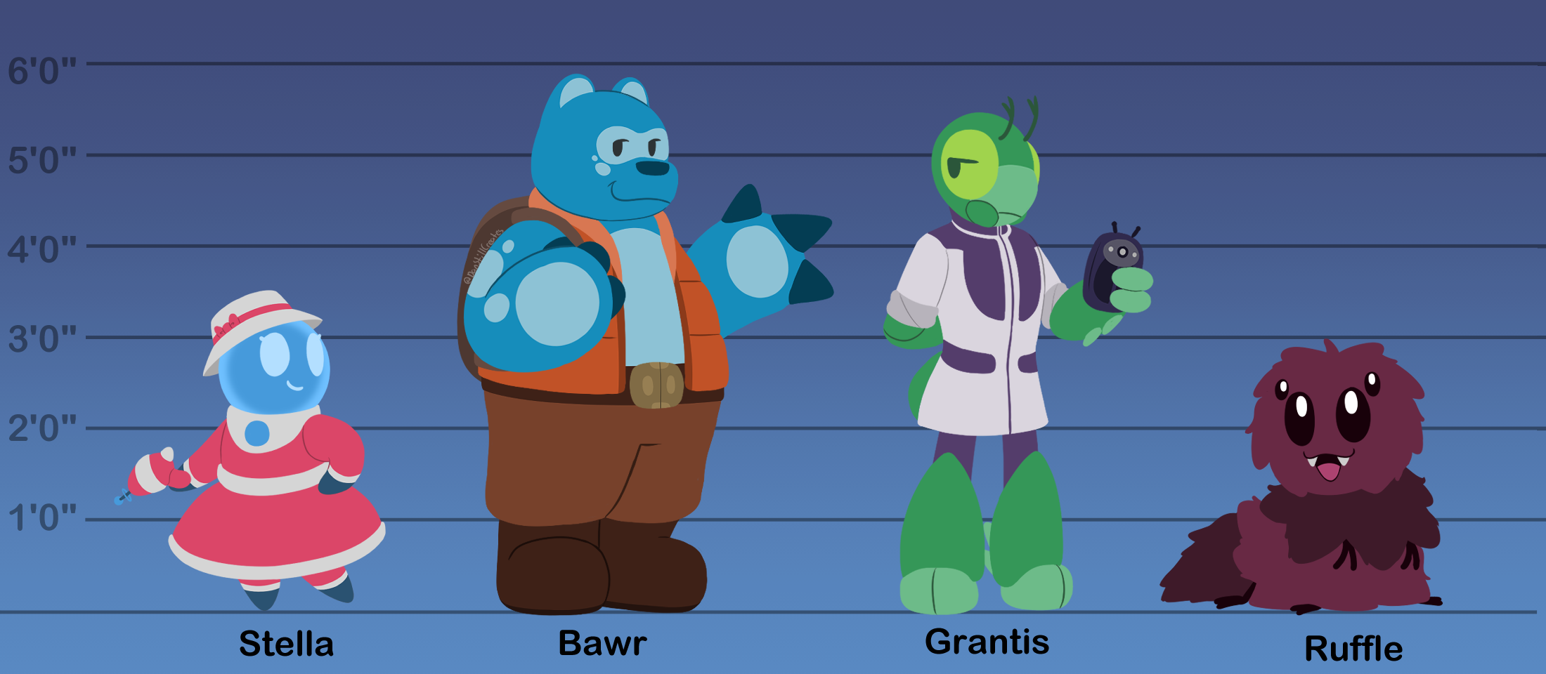 Alien OCs (2023 art) by @DanStillCreates – Sheezy.Art