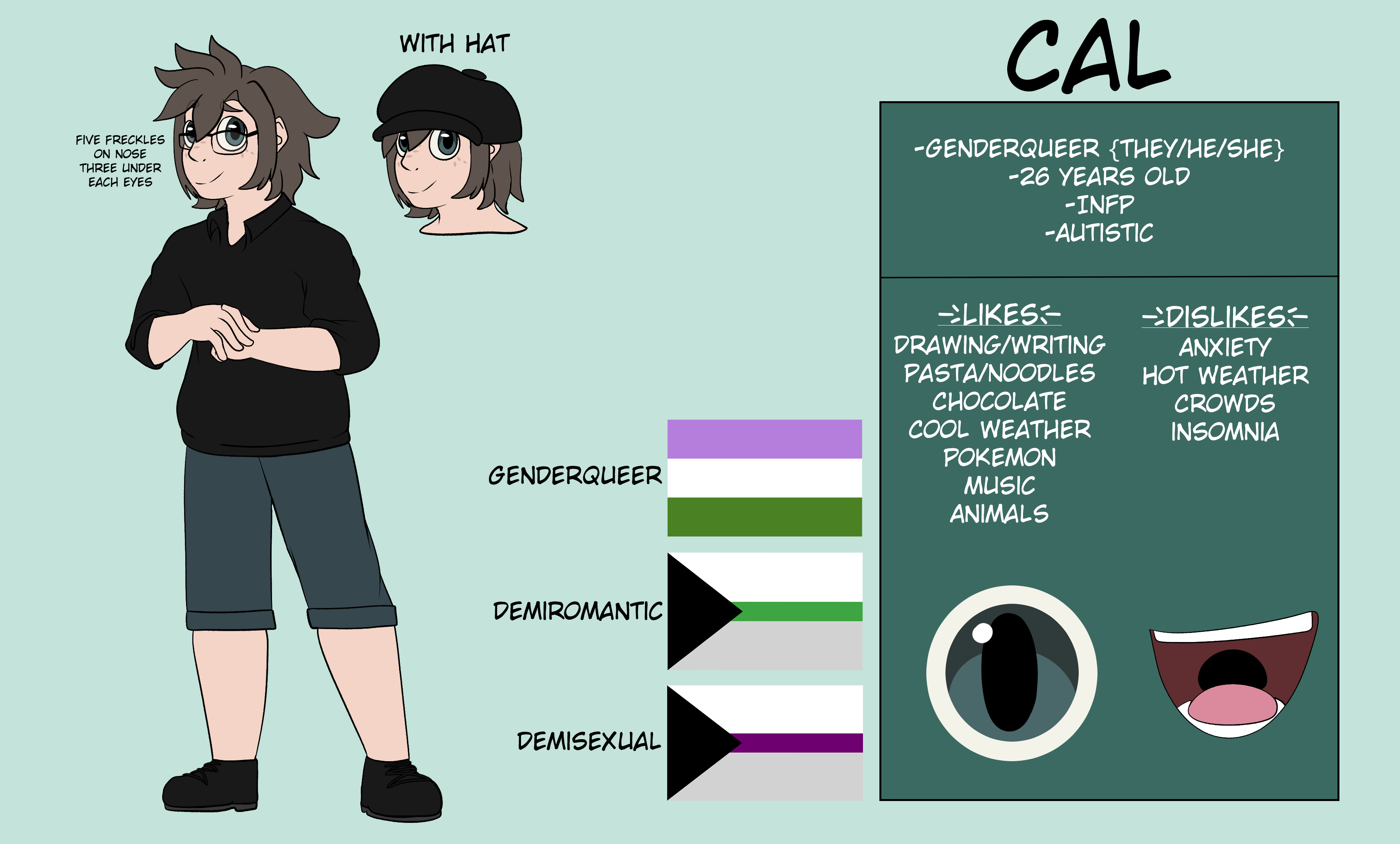 2024 Persona Cal Reference by @atypicalshele – Sheezy.Art