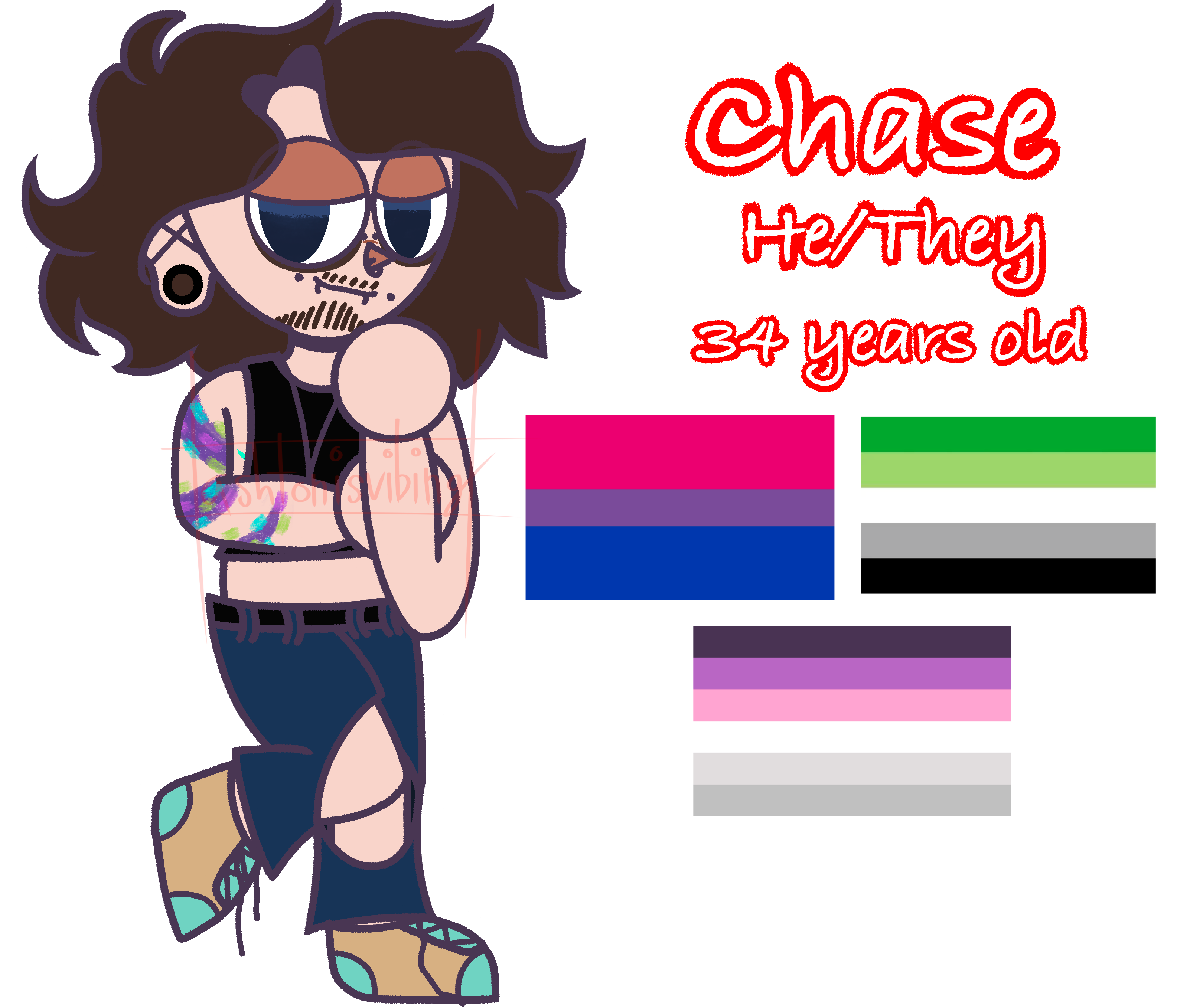 chase character sheet [2024] by @ashtonisvibing – Sheezy.Art