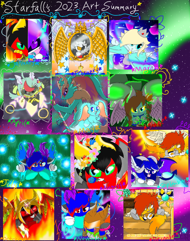 2023 Art Summary by @Master-Spryzen – Sheezy.Art