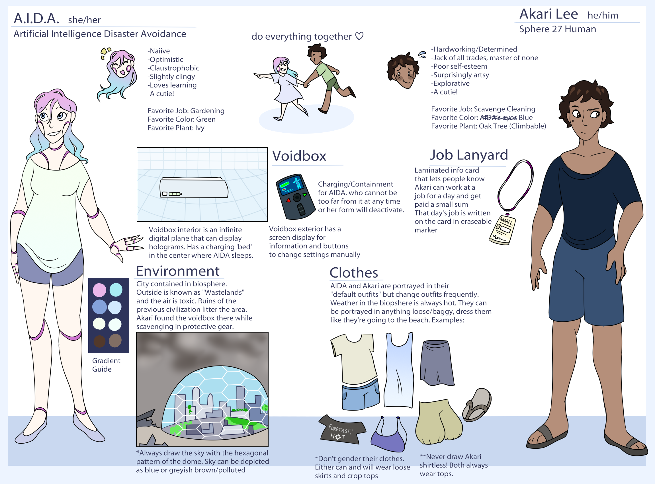 AIDA and Akari Reference Sheet by @wiingdings – Sheezy.Art