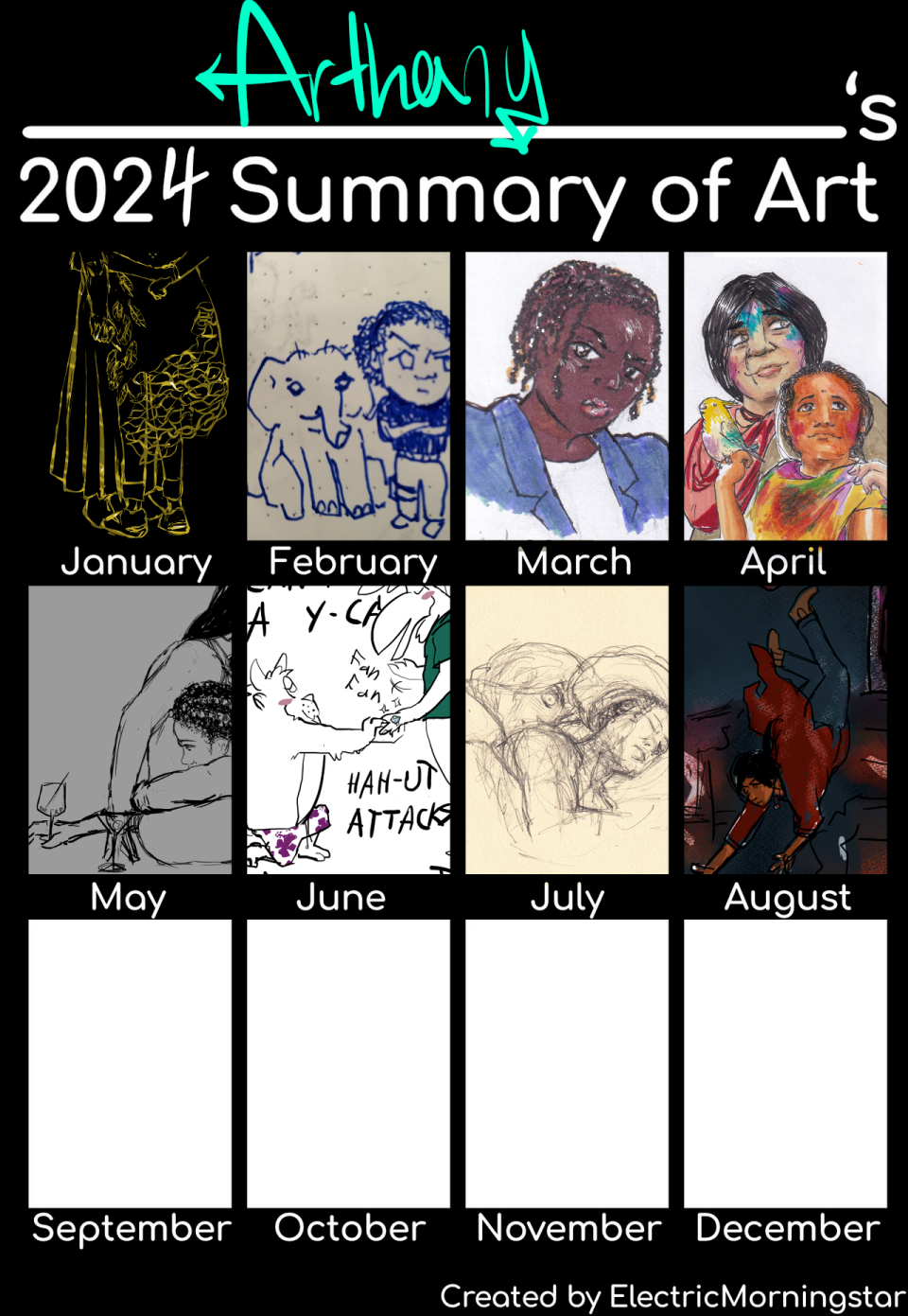 2024 summary of art by @neep-neep-neep – Sheezy.Art