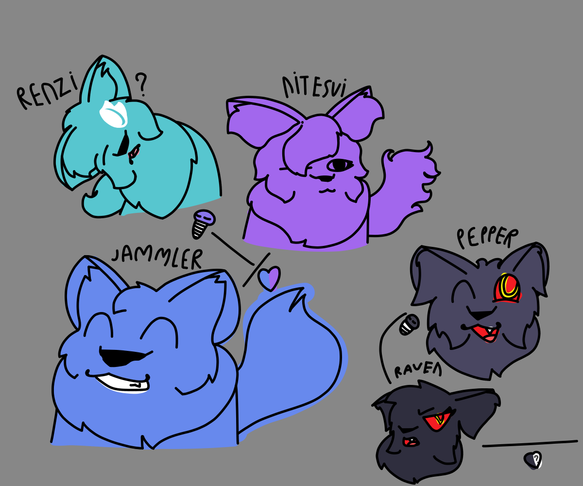 partly done family chart for two different characters by @RenziDoesArt ...