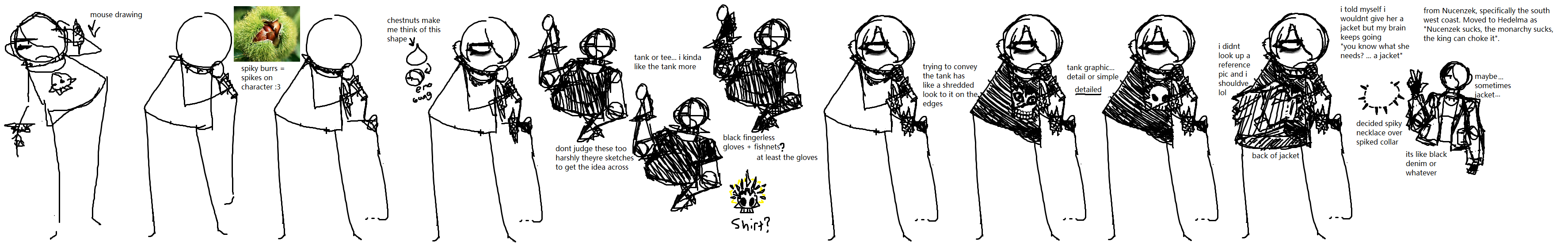 Chestnut Concept Art by @ghstmsk – Sheezy.Art