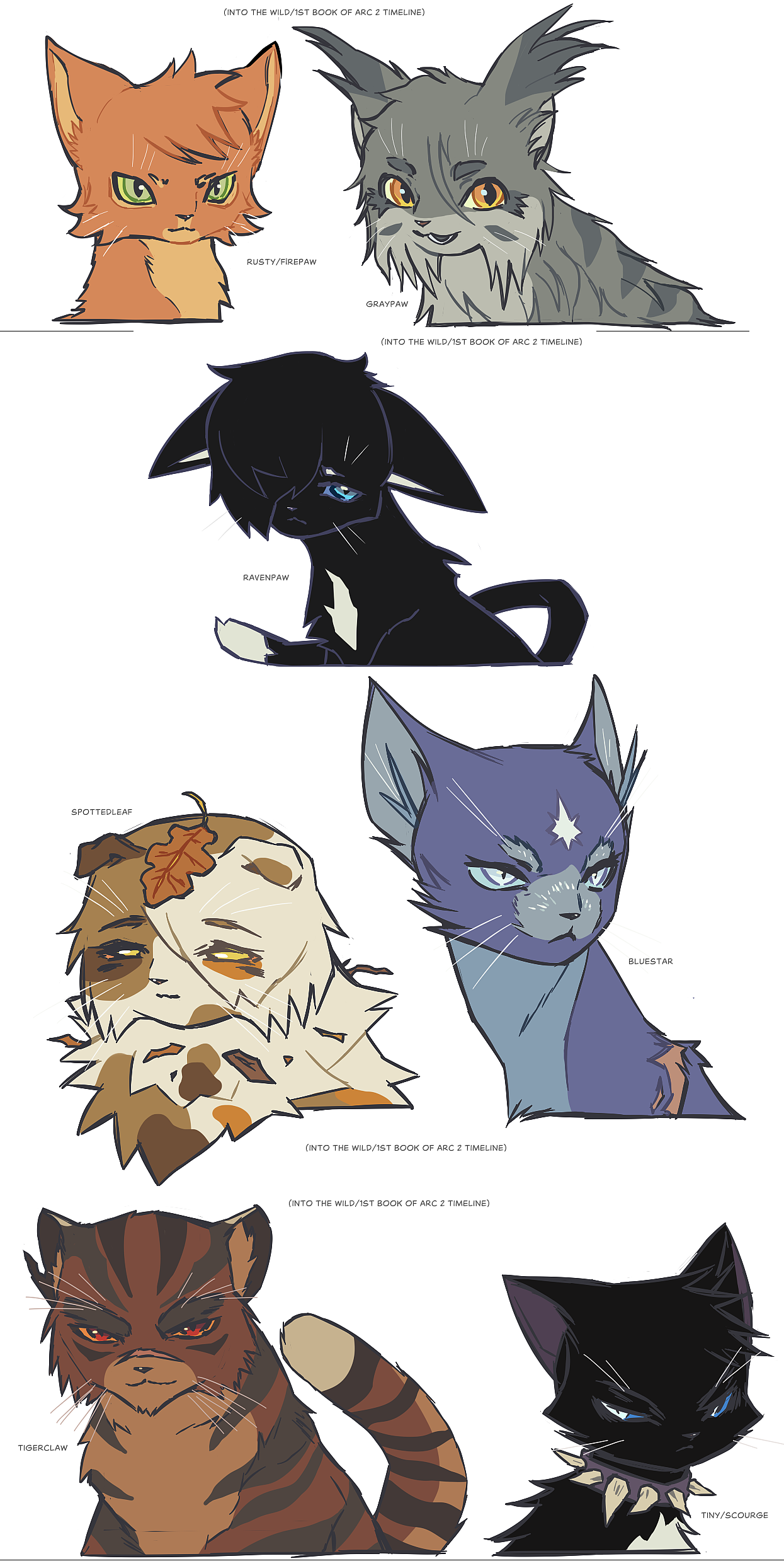 Warrior Cats Arc 2 HC doodles by @SUSHIROLLED – Sheezy.Art