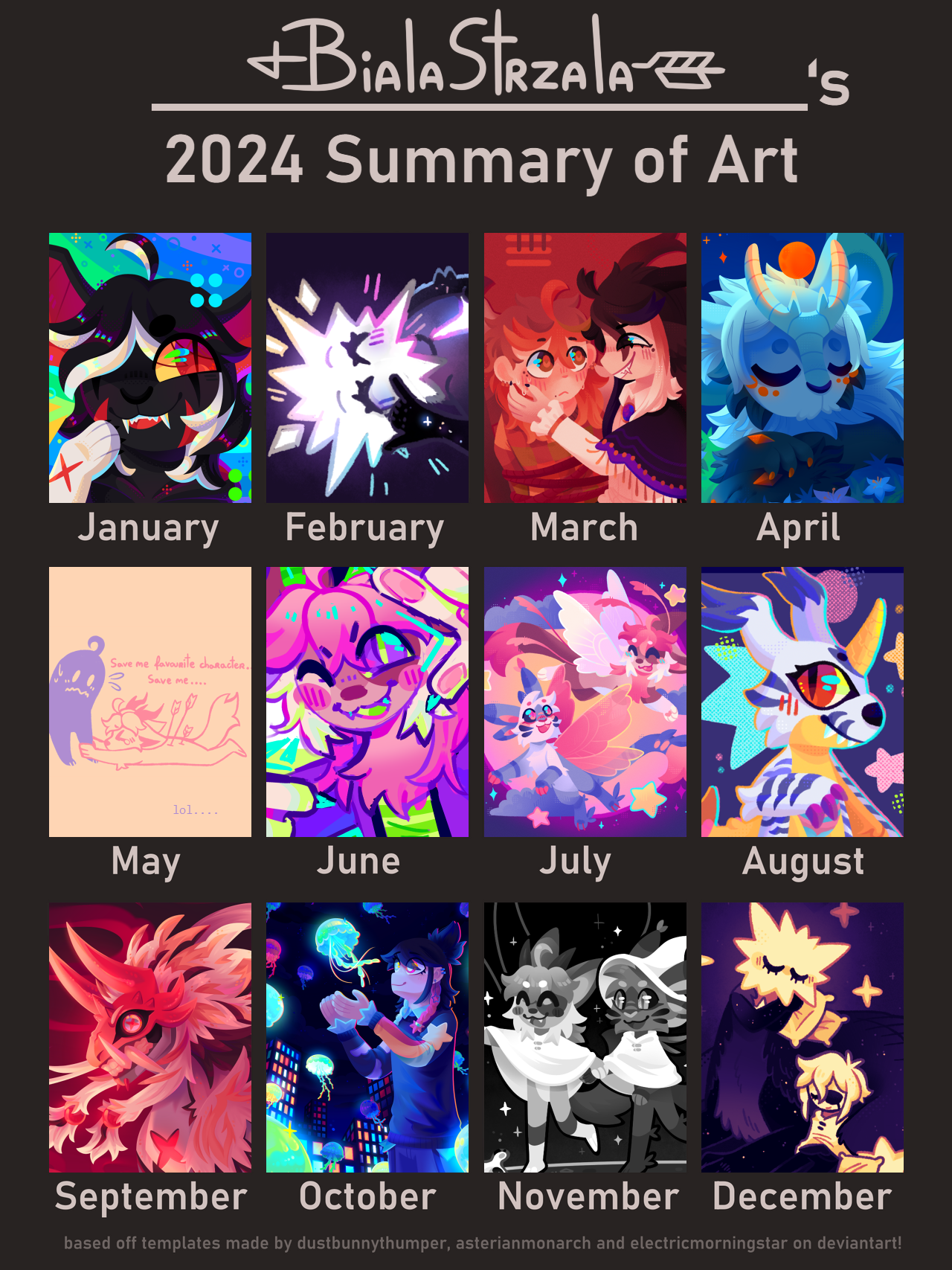 2024 Summary of Art by @BialaStrzala – Sheezy.Art