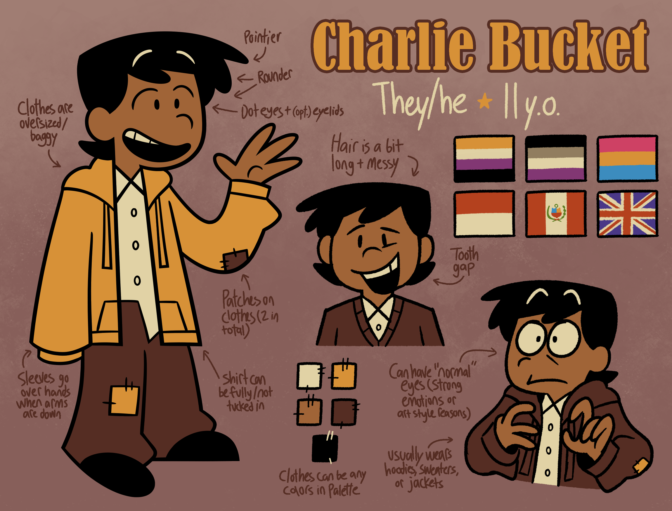 Charlie Bucket Reference Sheet by @JaydenCoolguy – Sheezy.Art