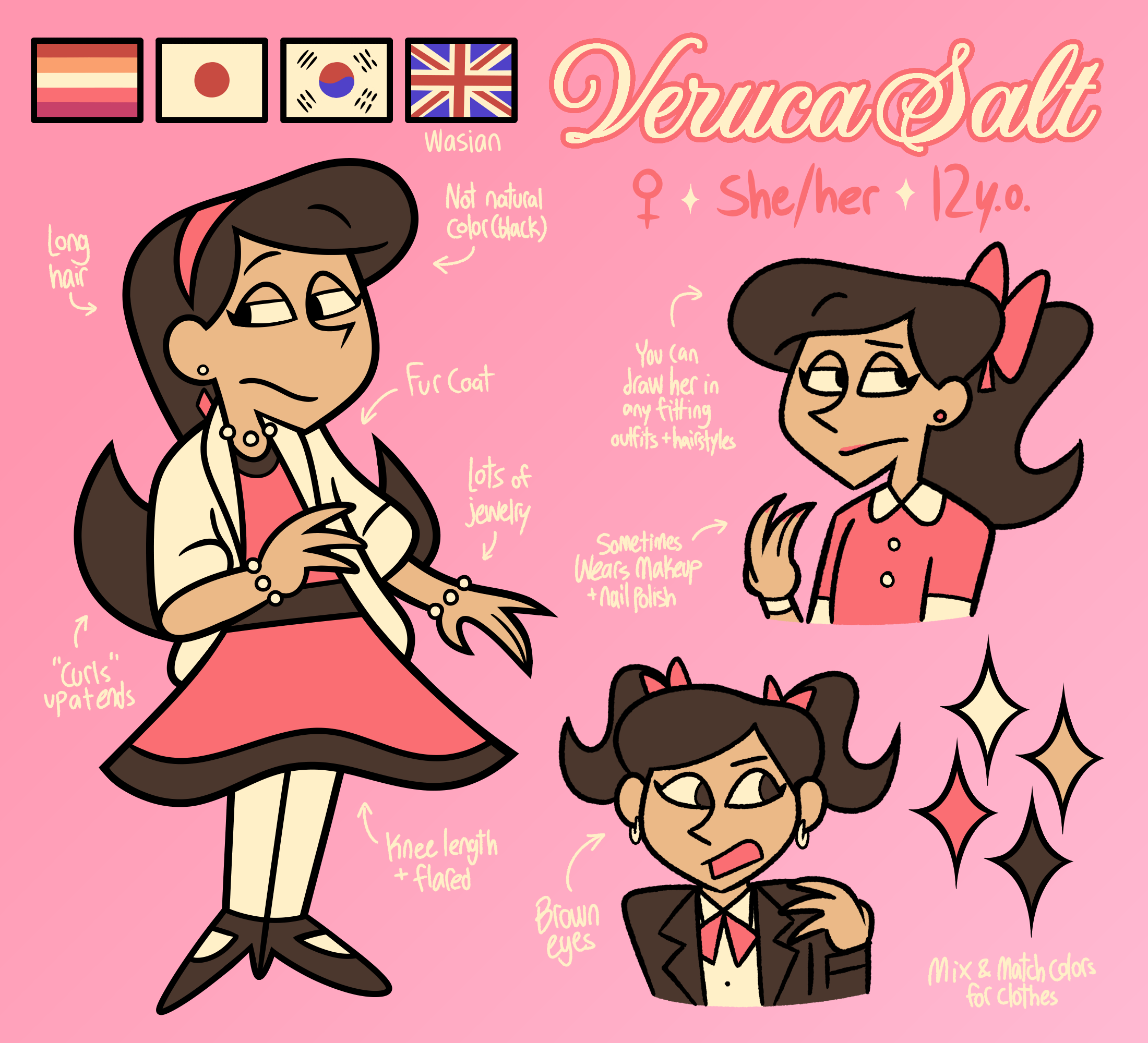 Veruca Salt Reference sheet by @JaydenCoolguy – Sheezy.Art