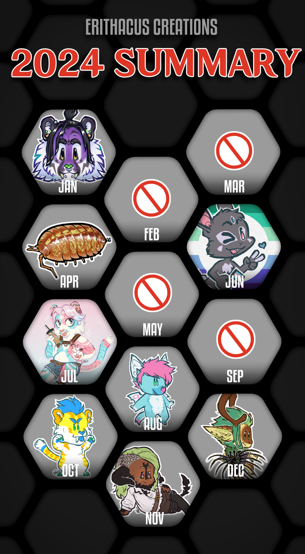 2024 Art Summary by @ErithacusCreations – Sheezy.Art