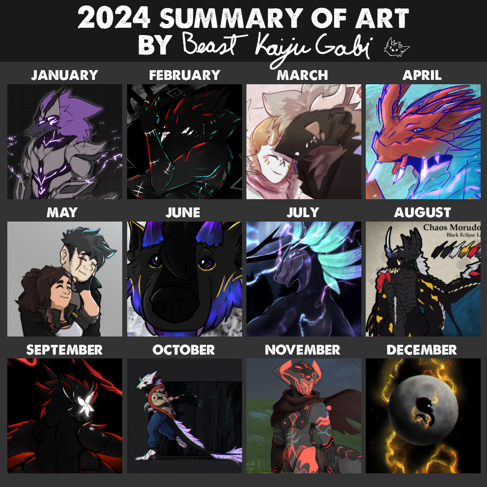 2024 summary of art by @BeastGabi – Sheezy.Art