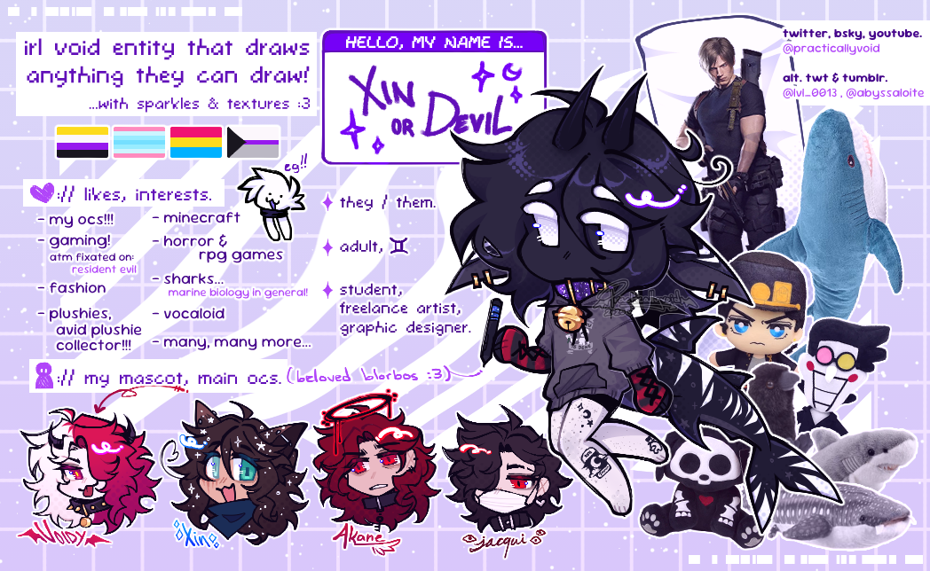 meet the artist 2025 by @practicallyvoid – Sheezy.Art