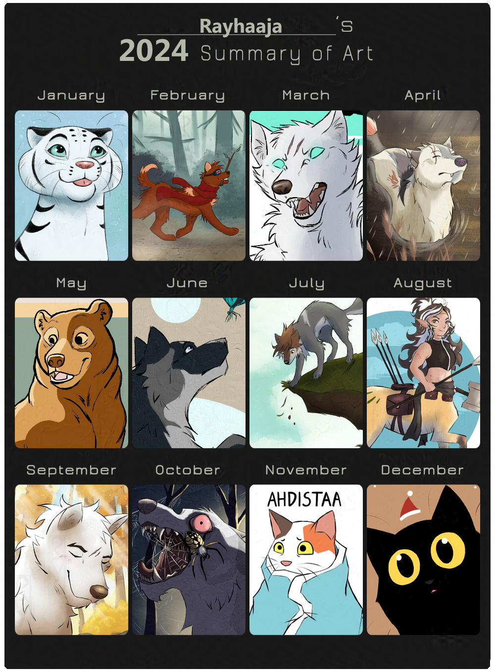 2024 Art Summary by @Rayhaaja – Sheezy.Art