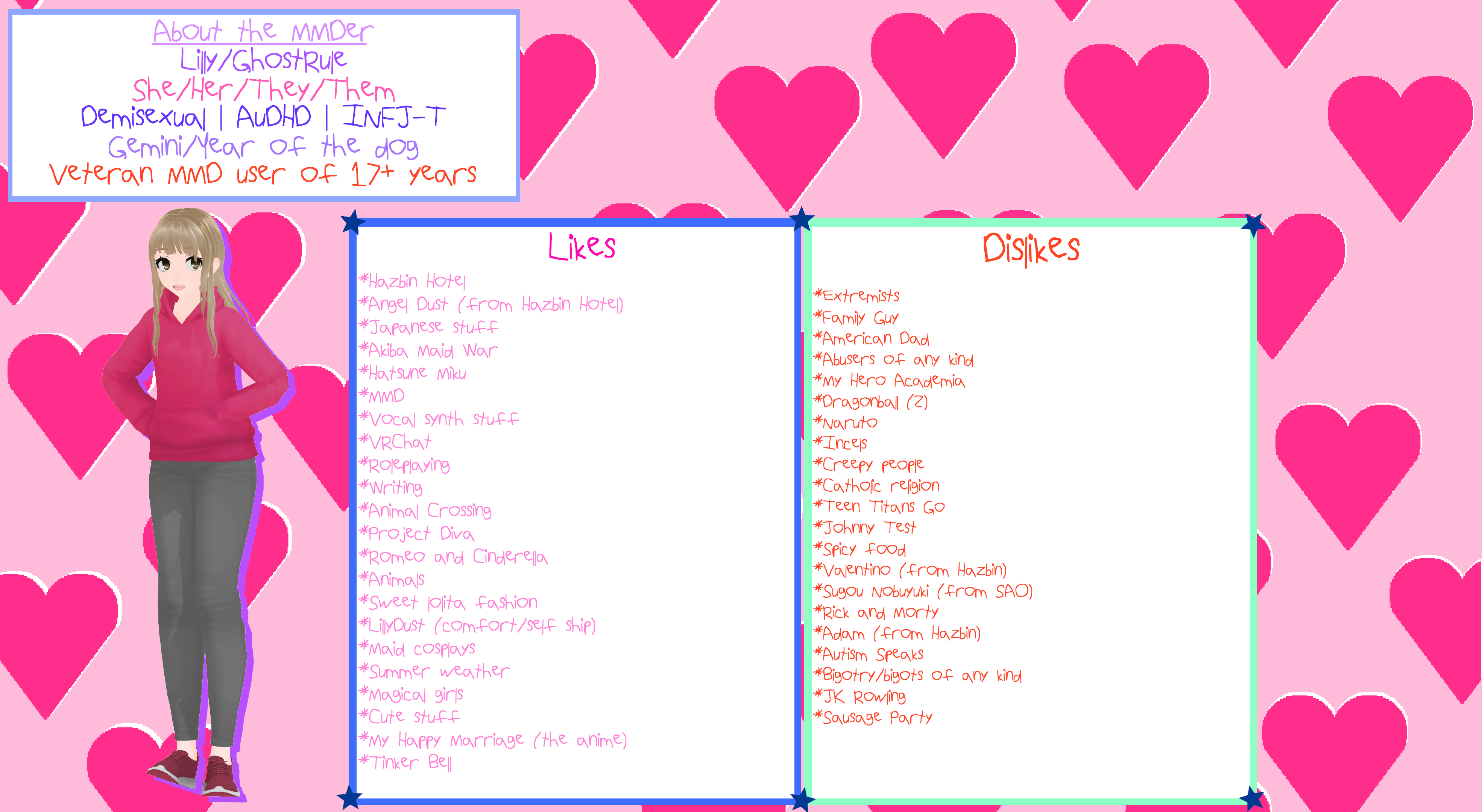 [MMD] About the MMDer (2025-2026) by @GhostRule – Sheezy.Art