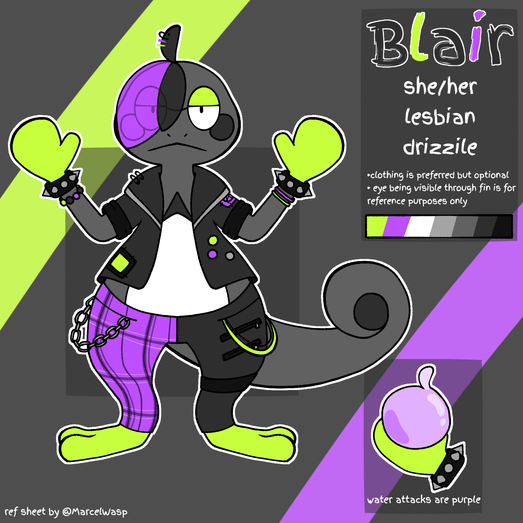 blair reference sheet by @MarcelWasp – Sheezy.Art