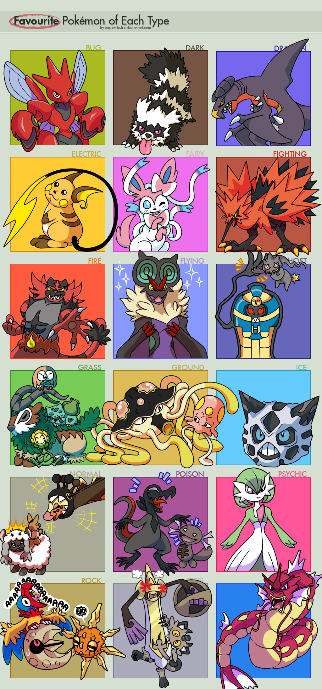 Pokemon Type MEME (v.2) by @Jazzy90 – Sheezy.Art