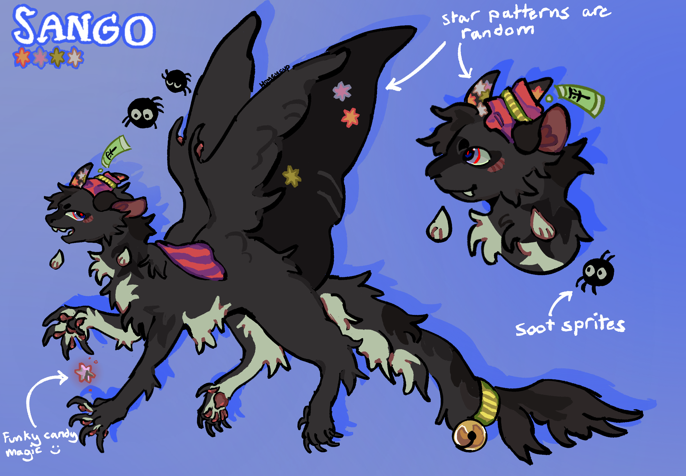 Sango Ref Sheet by @Honeycup – Sheezy.Art