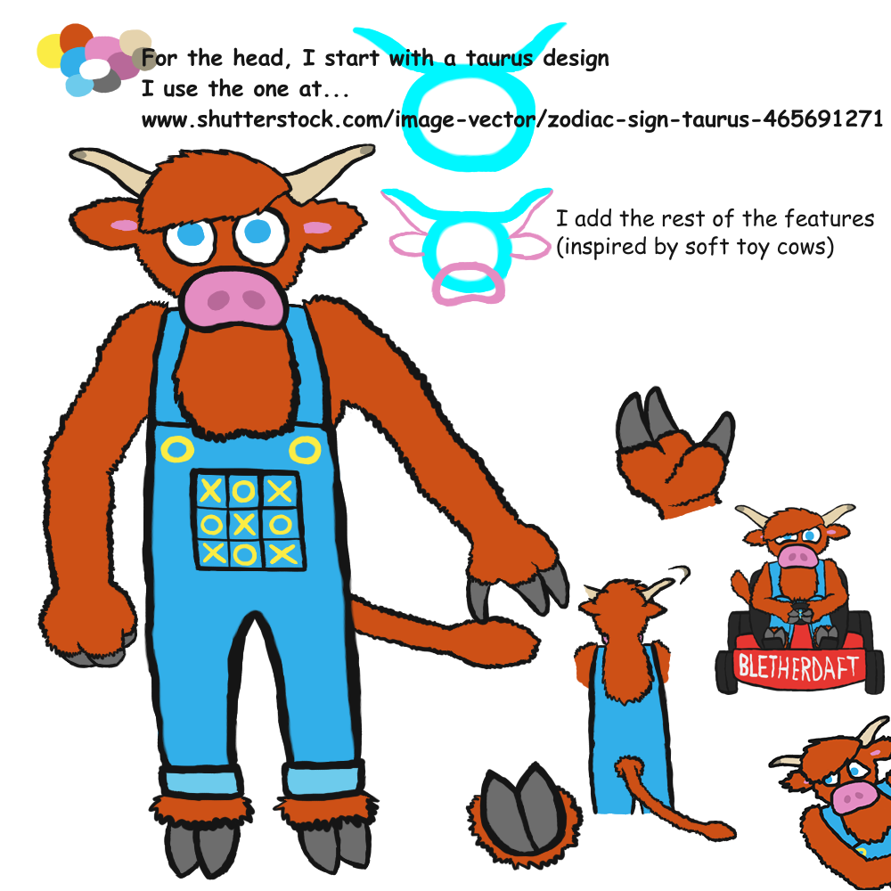 Reference sheet: Nought the Ox by @bletherdaft – Sheezy.Art